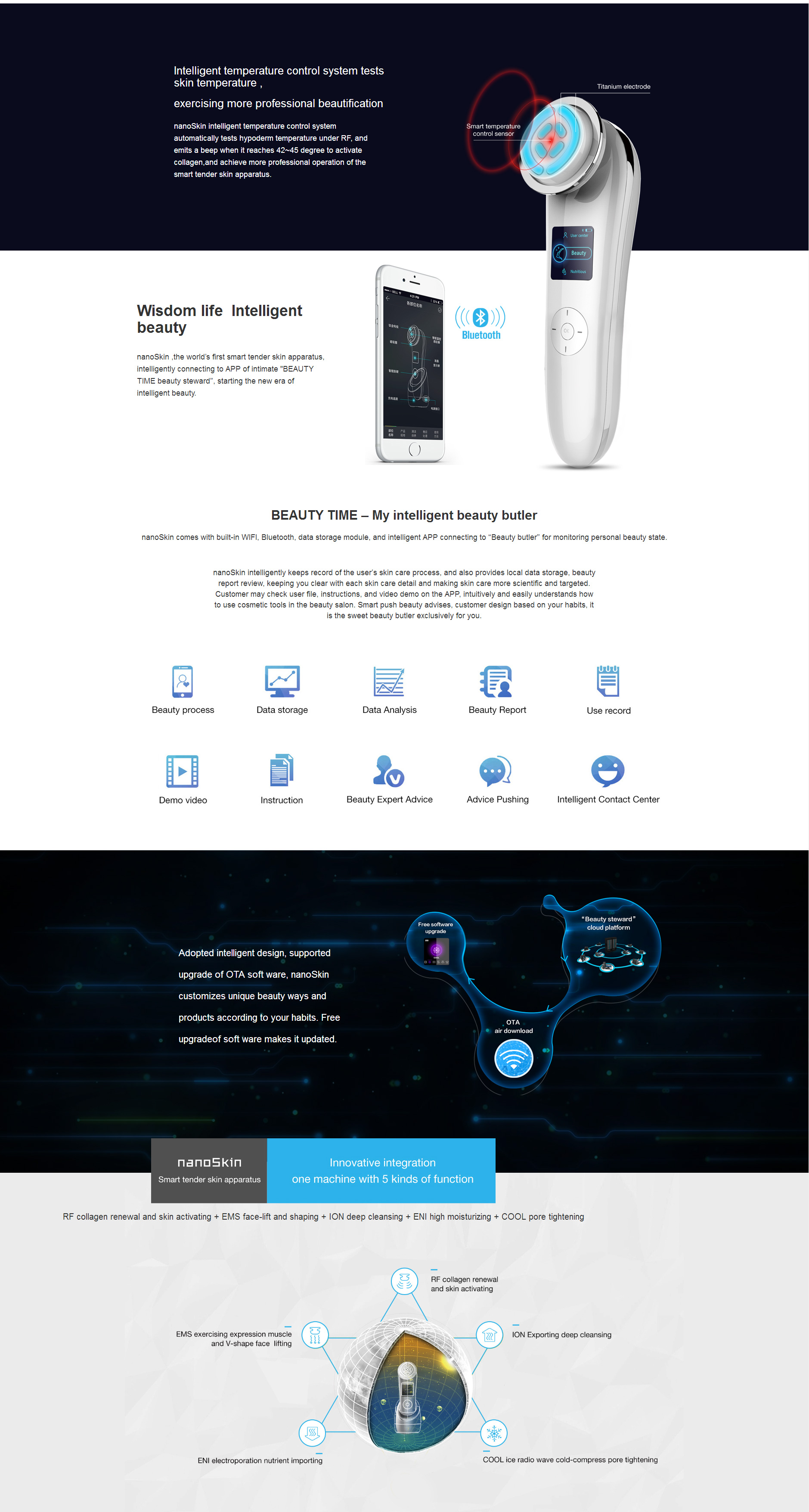 nanoSkin - rf skin tightening machine - Product - nanoTime Beauty